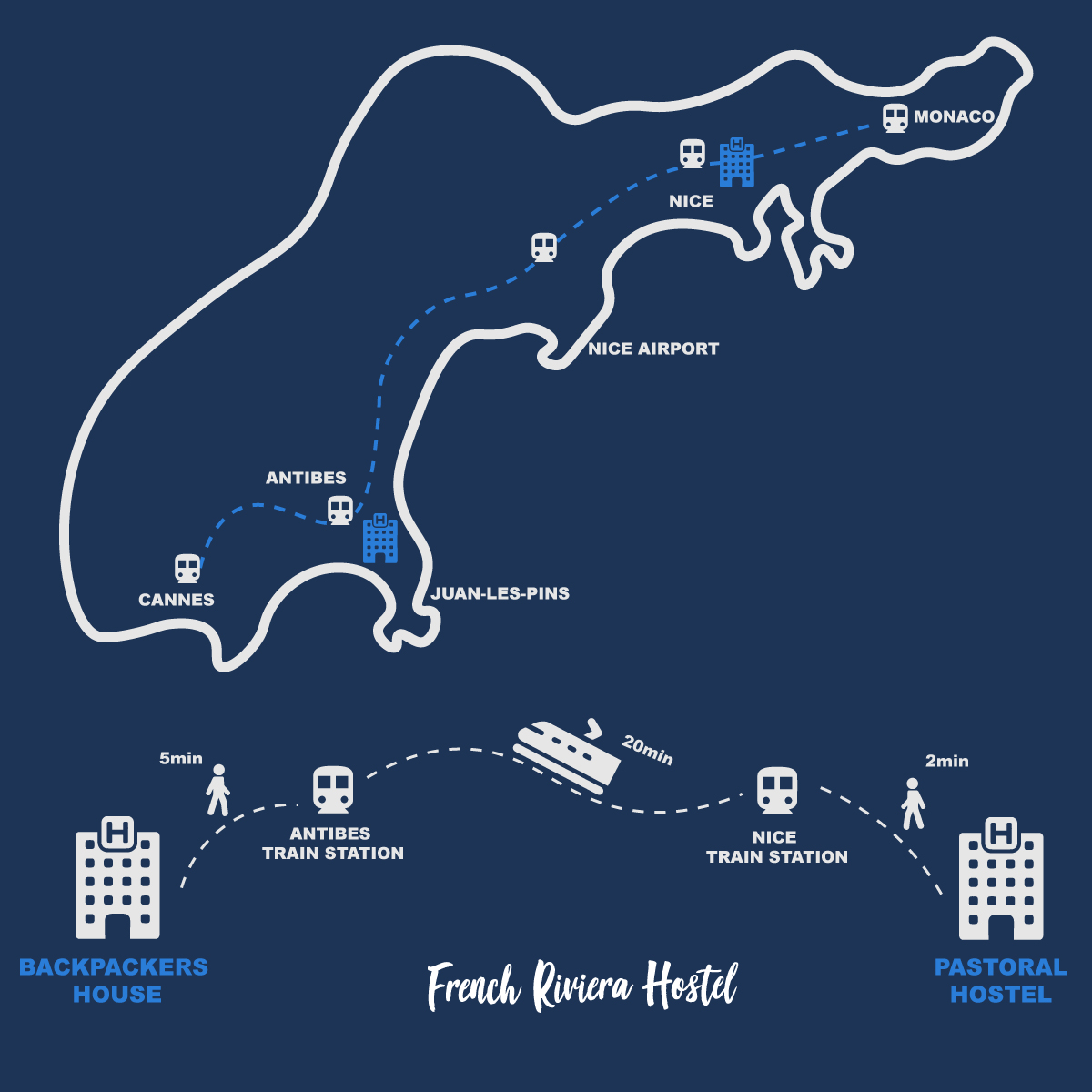 Accueil - Hostel Pastoral